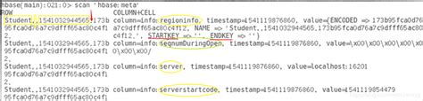 Hbase详细介绍:起源、实现原理、系统架构hbase数据库的技术实现 Csdn博客 Hbase详细介绍:起源、实现原理、系统架构hbase数据库的技术实现 Csdn博客