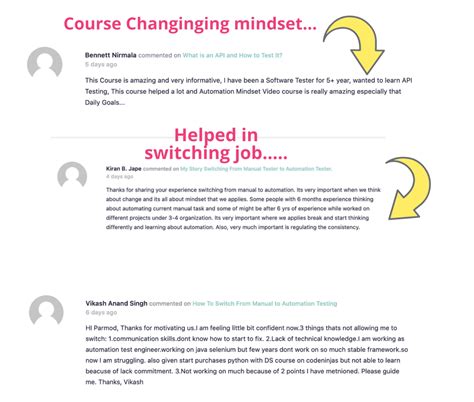 Learn Api Testing With Postman