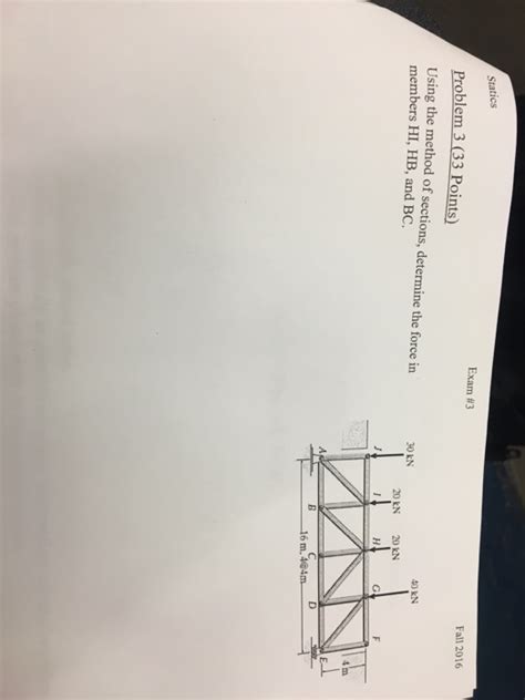 Solved Using The Method Of Sections Determine The Force In