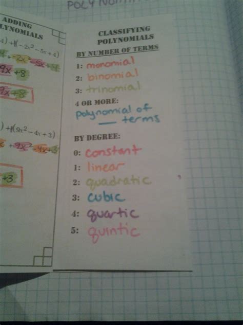 Type A Mathland Unit 3 Polynomial Party Worksheets Library