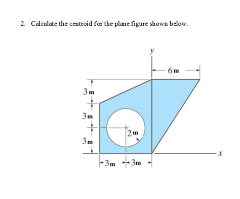 Solved Calculate The Centroid For The Plane Figure Shown Chegg
