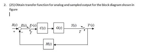 solved 2 25 obtain transfer function for analog and