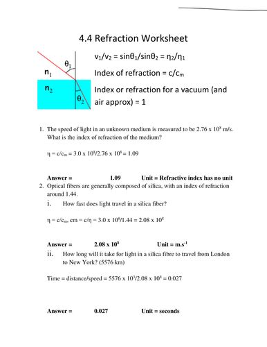 Ib Physics Topic 4 Waves Teaching Resources