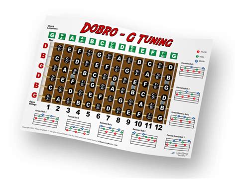 Buy Dobro G Tuning Resonator Guitar Fretboard Note And Rolls Chart