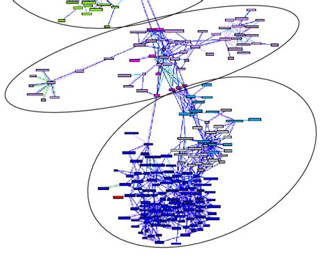 1 the class interaction graph shows classes and interface nodes and
