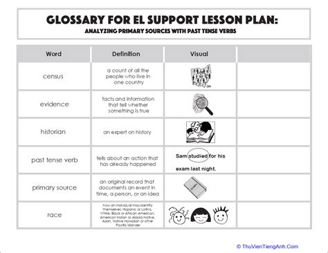 Glossary Analyzing Primary Sources With Past Tense Verbs Thư Viện