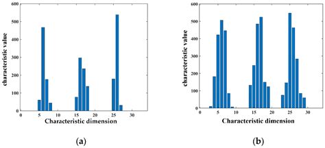 Sensors Free Full Text A Point Cloud Data Driven Pallet Pose Estimation Method Using An