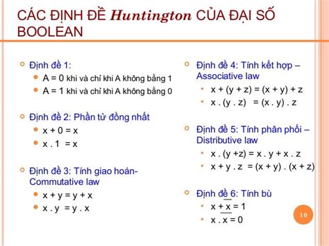 Đại số boolean và mạch logic