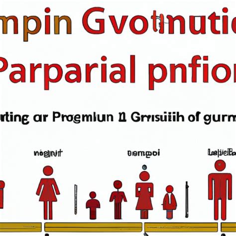 Solving Population Growth Problems The Role Of Education Policies And Sustainable Development