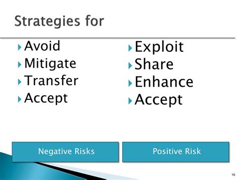 Ppt Risk Management Powerpoint Presentation Free Download Id 1093728