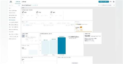 Avantra 23 Sap Aiops Platform New Equipment Digest
