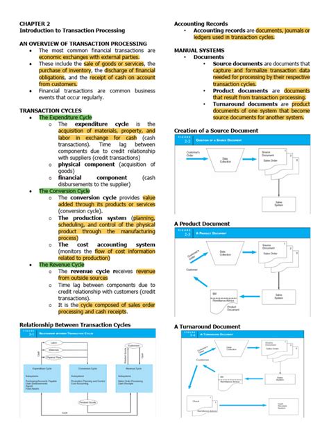 Chapter 2 Introduction To Transaction Processing Pdf Databases Information Science