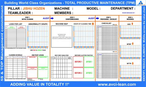Procurement Savings Spreadsheet In Procurement Tracking Spreadsheet Example Performance Board