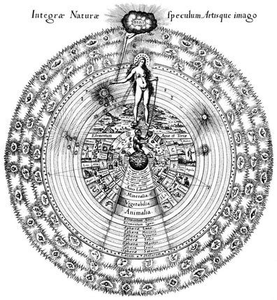 Humanism Ap European History