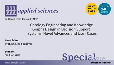 Ontology Ontologyeng Knowledgegraphs Marija Pavić