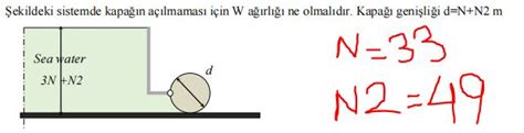 In The System Shown In The Figure What Should Be The Chegg