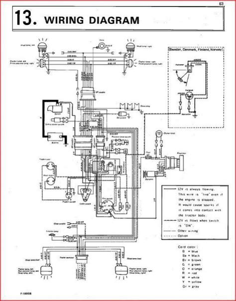Kubota Tractor Ignition Switch Wiring Diagram » Wiring Today