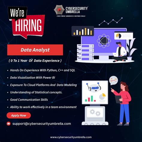 Cyber Security On Linkedin Dataanalyst Powerbi Dataanalytics Excel Python