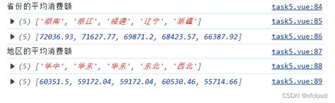 2024大数据职业技能竞赛（国赛）模块e，子任务五：用折柱混合图展示省份平均消费额和地区平均消费额 折柱混合图如何表示平均 csdn博客