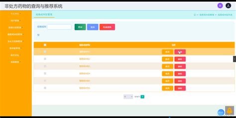 【附源码】计算机毕业设计java非处方药物的查询与推荐系统java课程设计处方查询系统 Csdn博客