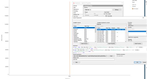How To Create A Pie Chart In Spotfire From A Calculated Aggregation Of Raw Data Spotfire