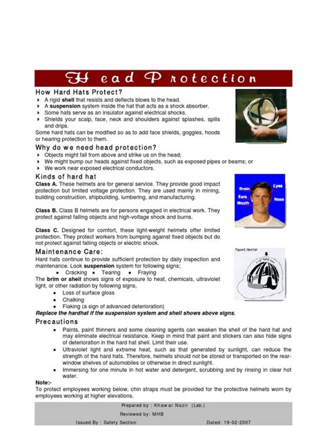 Head Protection Pdf