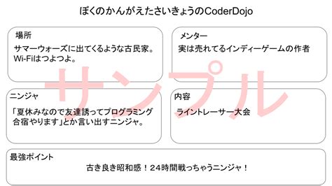 ぼくのかんがえたさいきょうのcoderdojoワークショップ Dojocon Japan 2024