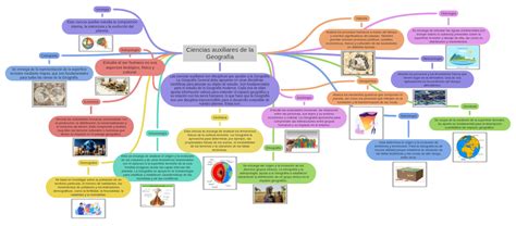 Ciencias Auxiliares De La Geografía Image Image Image Image Image …
