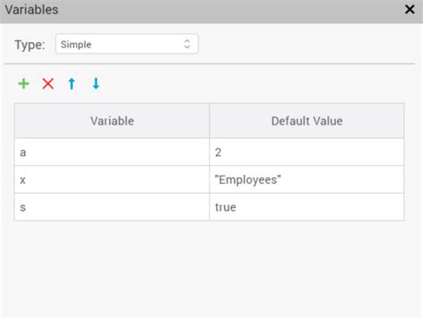 Add Global Variables