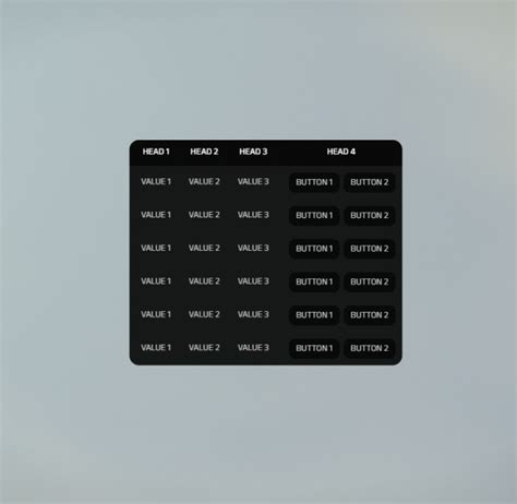 Esxmenulist Vms Store Docs