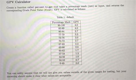 Solved Gpv Calculator Create A Function Called Percent To