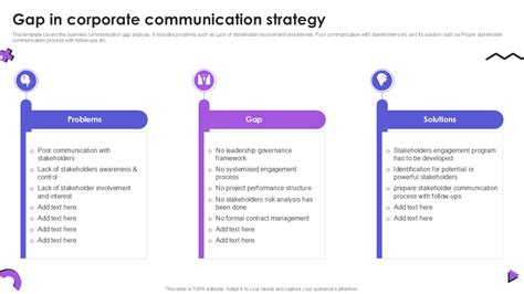 Top 10 Communication Gap Templates With Samples And Examples
