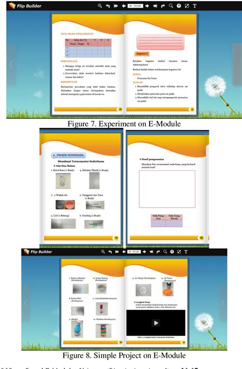Figure From DEVELOPMENT OF STEM BASED E MODULES USING FLIP PDF PROFESSIONAL ON TEMPERATURE AND