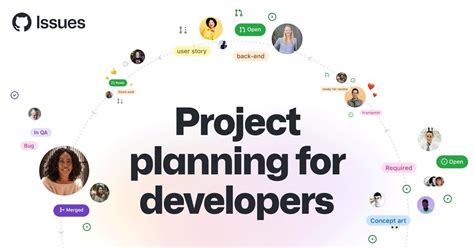 New Github Issues Beta Github
