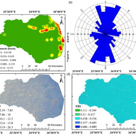 Groundwater Influencing Parameters Of The Study Area A Lineaments