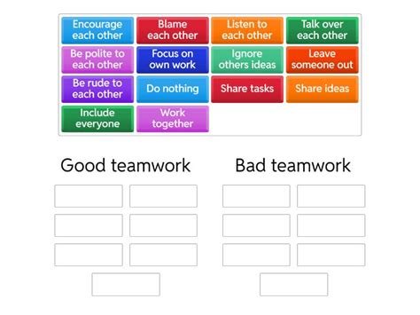 Good Vs Bad Teamwork Group Sort