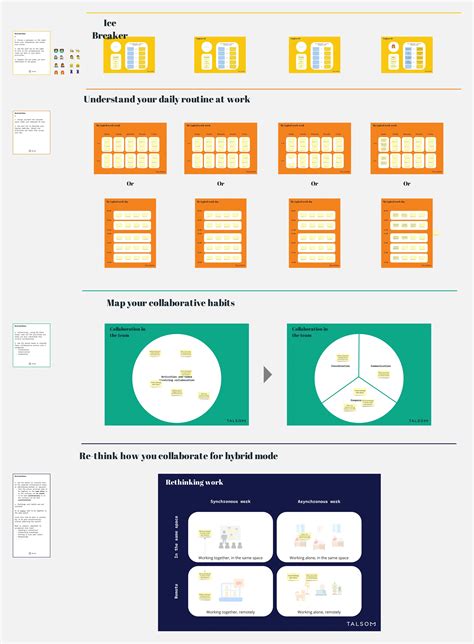 Hybrid Workplace Redesign Template Miroverse
