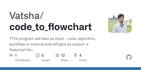 Github Vatshacodetoflowchart Tthe Program Will Take As Input Code Algorithm Workflow