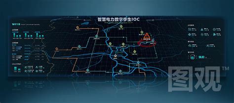 图观 智慧电力 Ioc 数字孪生 应用开发引擎 三维可视化 图观 智慧电力 Ioc 数字孪生 应用开发引擎 三维可视化