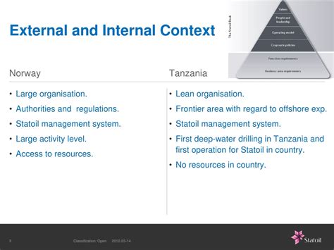 Ppt Long Term Sponsor Powerpoint Presentation Free Download Id