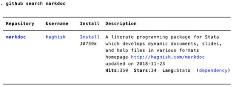 Github Haghishgithub A Module For Building Searching Installing Managing And Mining
