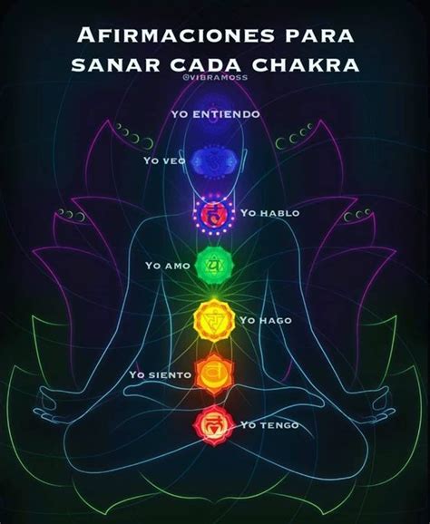 Heart Chakra Healing Can It Attract Abundance And Love Simultaneously