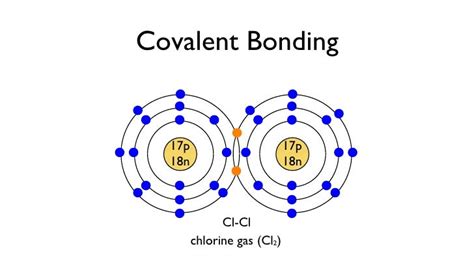 Lewis Dot Diagram For Cl Wiring Site Resource