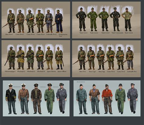 Enemy Uniforms Concept Art For Sniper Elite 5 By Édouard Groult They
