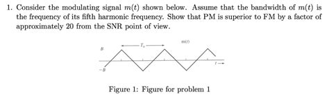 Solved 1 Consider The Modulating Signal Mt Shown Below Assume That