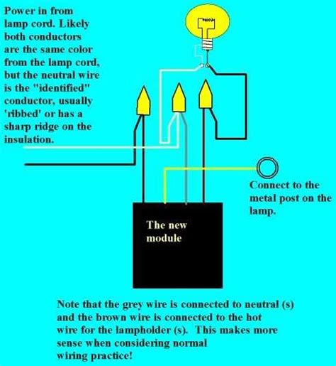 a step by step guide how to wire a touch lamp switch [diagram included]