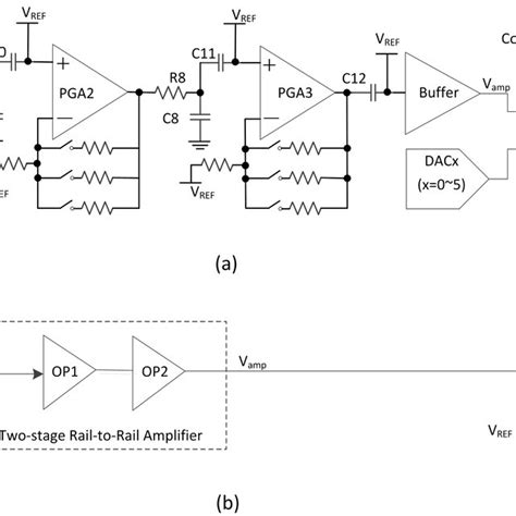 Decoding Process Of Differential Manchester Code Download Scientific