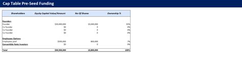Convertible Note Calculator Excel Template Oak Business Consultant