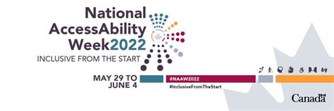 Janet Gutowski On Linkedin So Important Drew Cumpson