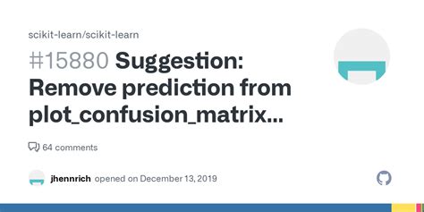 Suggestion Remove Prediction From Plotconfusionmatrix And Just Pass Predicted Labels · Issue